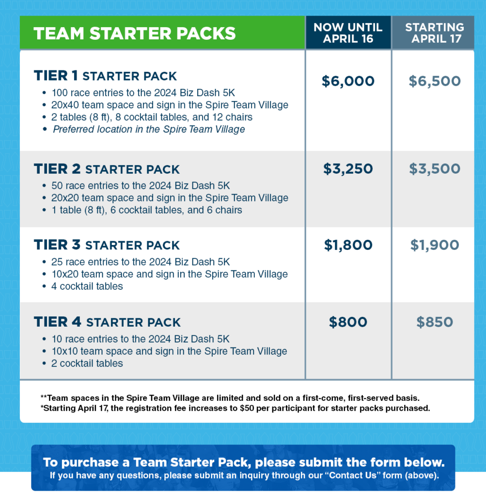 Team Starter Packs - Biz Dash