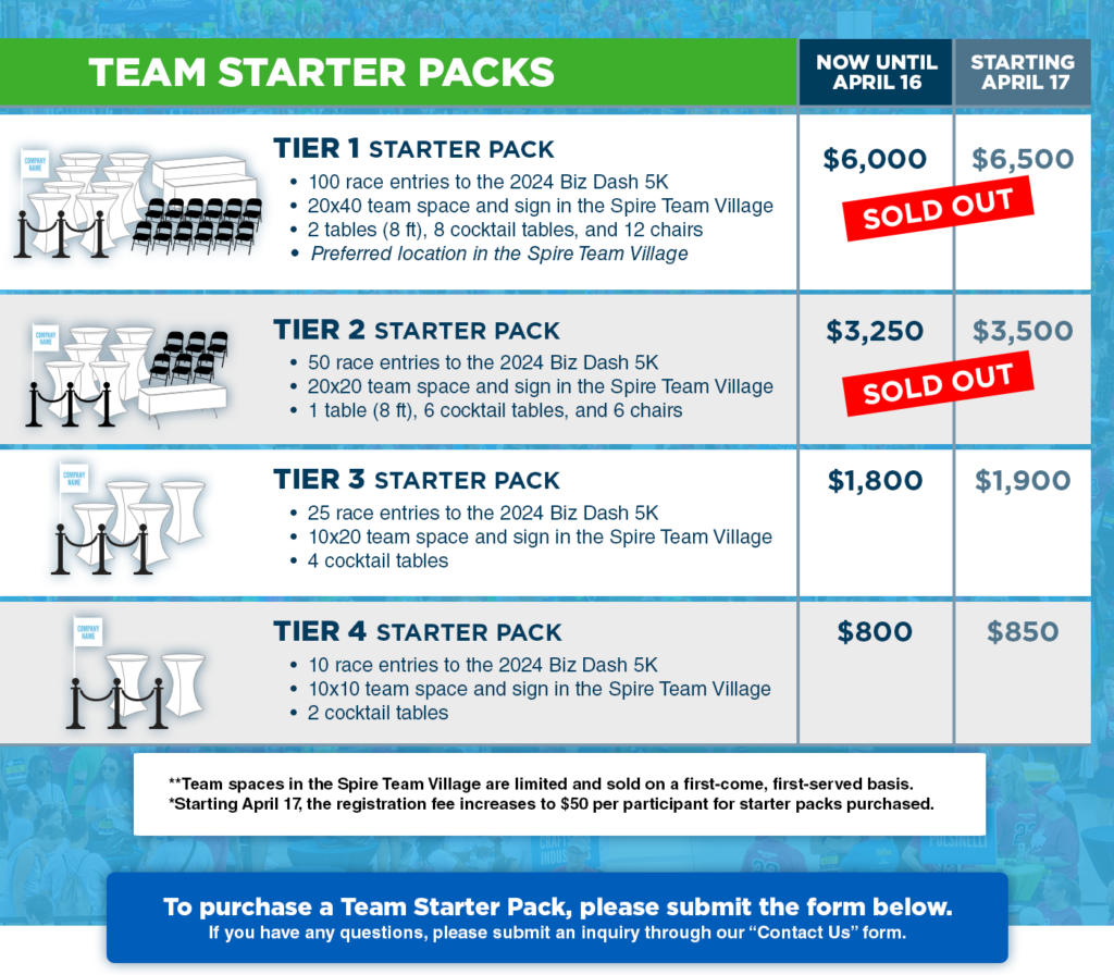 Team Starter Packs - Biz Dash